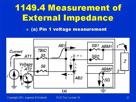 Lecture 30 Ieee 1149 4 Jtag Analog Test