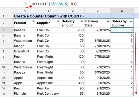 How To Use Countif And Countifs Examples And Tips Row Zero