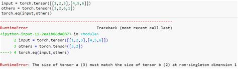 5 lifesaving pytorch functions in today s pytorch growing community it