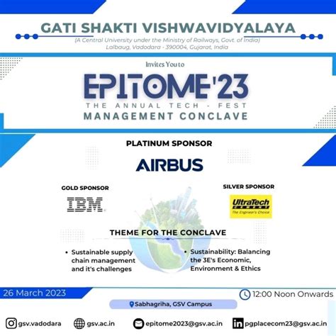 Shakti Prasad Mahapatra On Linkedin Gsv Technology Techfest Event