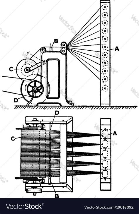 Beam Warping The Best Picture Of Beam