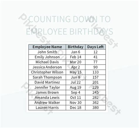 Шаблоны список дней рождения Excel Xls или Xlsx скачать бесплатно Pikbest