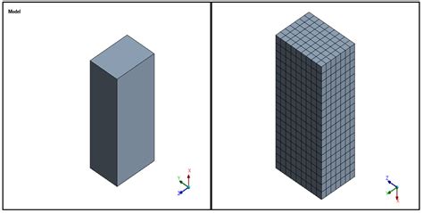 Buildings Free Full Text Synthesis And Evaluation Of Eco Friendly Ambient Cured Geopolymer