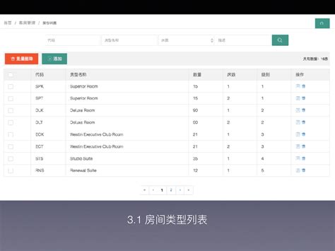 酒店订房管理系统php 酒店预定管理系统（源码 数据库 文档） csdn博客