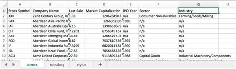 干货 用 pandas 读取 csv 和 excel 数据 知乎