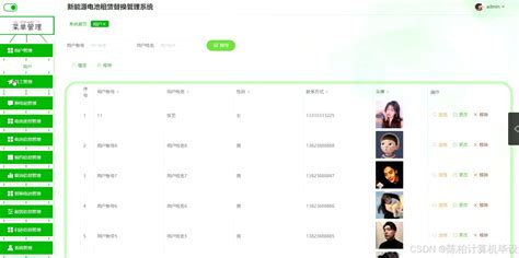 node js毕设新能源电池租赁替换管理系统（程序 论文） csdn博客