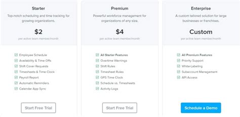 How To Use Tiered Introductory Pricing To Grow Your Business Bplans Blog
