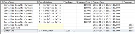 Chris Webbs Bi Blog Monitoring Ssas Multidimensional Mdx Query
