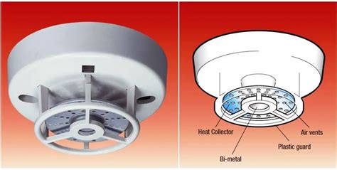 fixed temperature thermal detector working principle