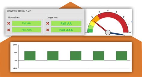 Accessibility Audit Testing For Global Technology Solutions Provider Confluence Hex Productions