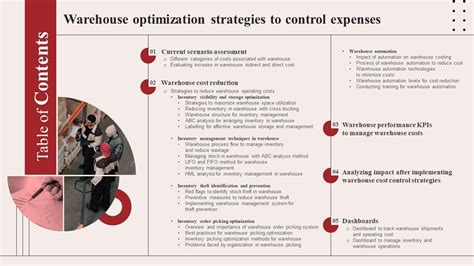 Table Of Contents Warehouse Optimization Strategies To Control Expenses