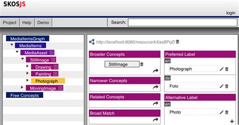 2: SKOS example in SKOSJS | Download Scientific Diagram
