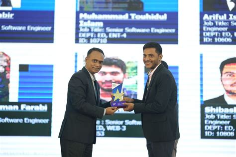 Ariful Islam On Linkedin Recognized As The Best Performer Of The Year