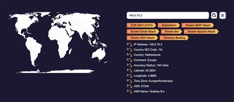 The 13 Best Soc Analysts Resources And Tools Lupovis