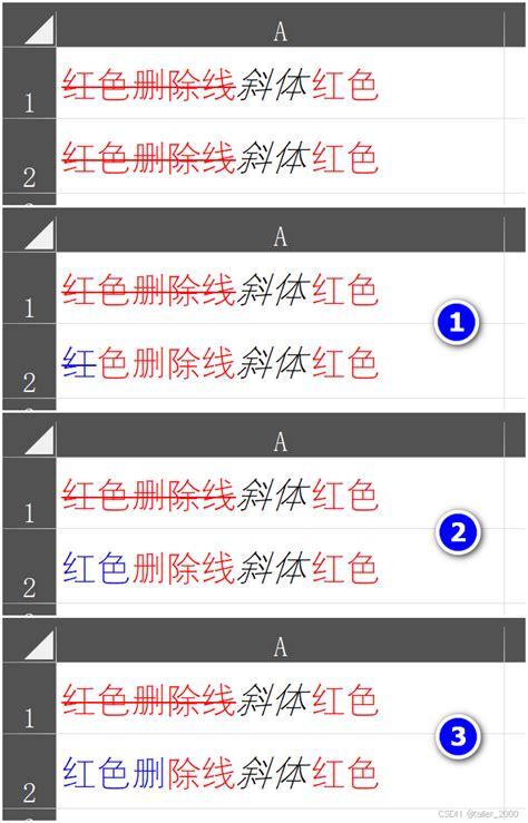 奇怪的excel单元格字体颜色格式excel设置字体颜色函数 Csdn博客