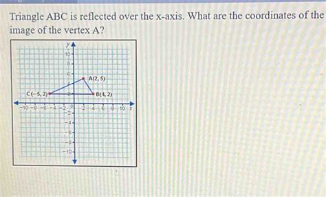 solved triangle abc is reflected over the x axis what are the