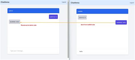 How To Build Chat App In Django