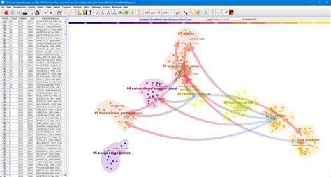 科学网—citespace共被引网络聚类间的引证流分析 李杰的博文