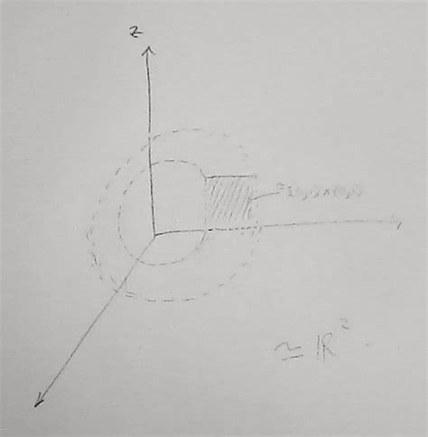 General Topology Continuous Monotone Maps And Pre Image Of Connected
