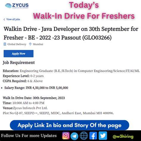 Zycus Walk In Drive For Freshers Hiring Java Developer W3hiring
