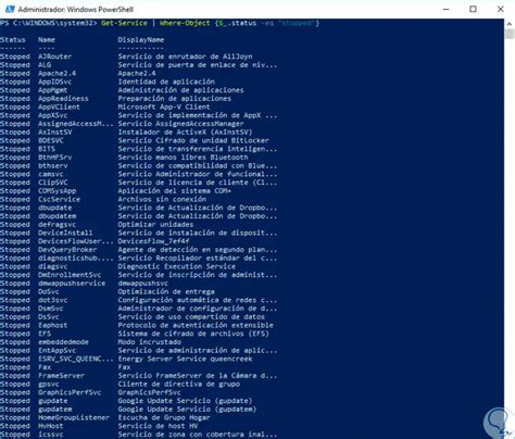 Vollständige Manuelle Powershell Cmdlets Befehle Nach Kategorie
