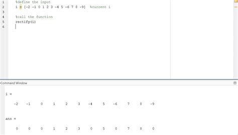 Solved 3 Defining Functions In Matlab A Rectifier Is A Device