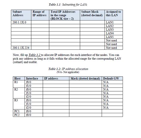 Solved You Are Given A Class C Ip Address Block 2001