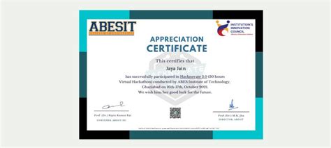 Jaya Jain On Linkedin Abesit Coding Java Devloper