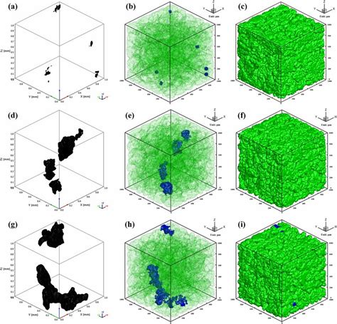 Comparison Of The Porosity Morphology Between X Ray Microct Results And Download Scientific