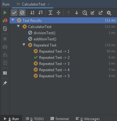 Unit Testing In Java With Junit