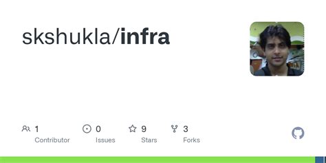 GitHub Skshukla Infra