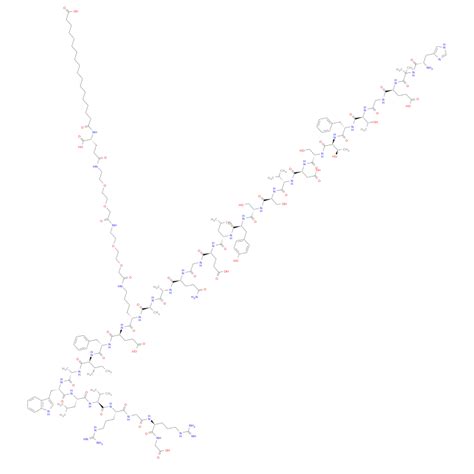 Semaglutide Brand Name List From