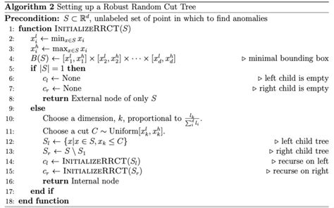 基于数据流的异常检测：robust Random Cut Forest 阿里云开发者社区