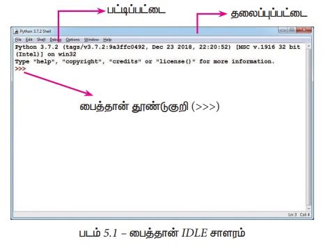 பததன நரலககம Programming in Python in Tamil