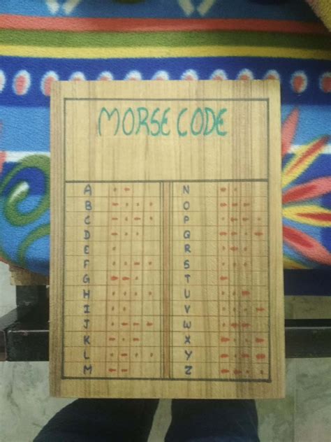 github vahsek17 cipher it is a morse code based communication device that enables deaf blinds