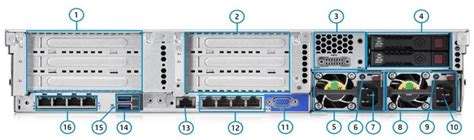 HPE ProLiant DL Gen Xeon E V Core GB X In Hot Plug DVDRW W Rack Server On