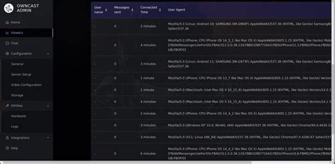 Admin Viewers Table Doesn T Wrap Properly And Exceeds Width Of The Window Issue