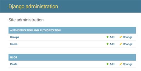 Administrador De Django · Gitbook