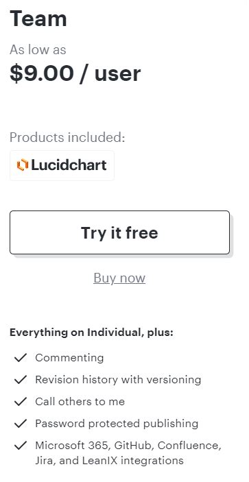 LucidChart Workflow Management Software