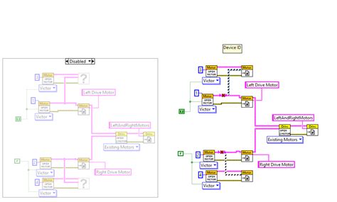 LabVIEW NI LabVIEW Chief Delphi