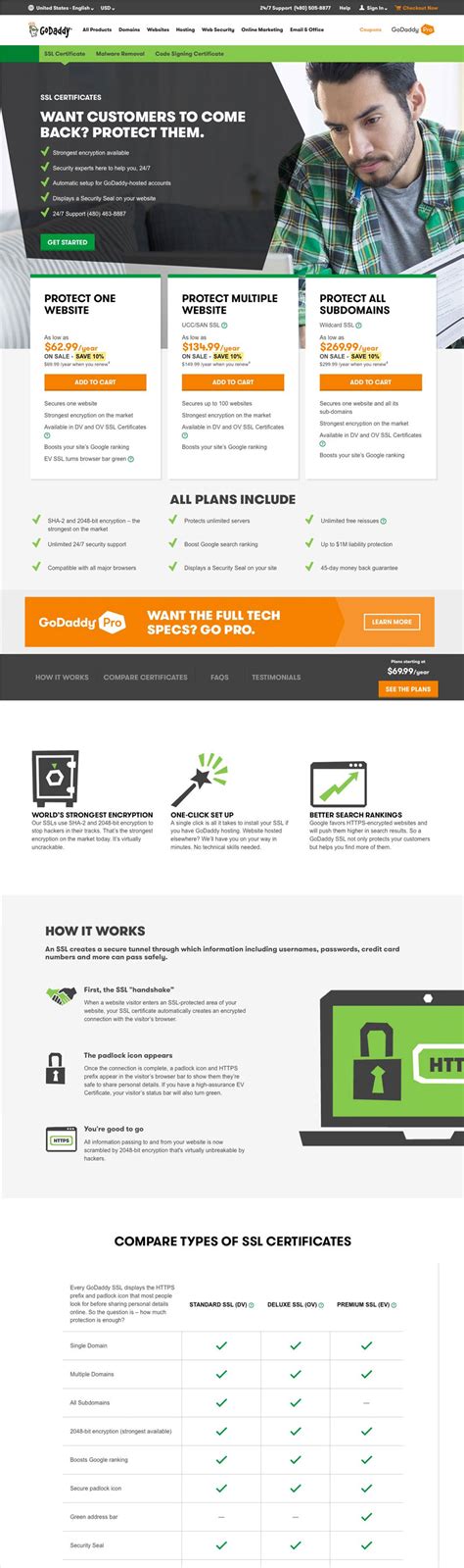 Godaddy Ssl Certificates Ux Architect And Visual Desinger