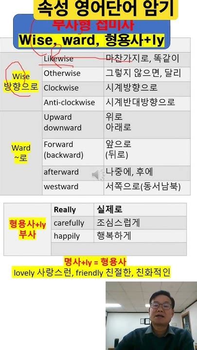 영어 단어 잘 외우는 법ㅣ영어단어 쉽게 외우기ㅣ많은 단어 빨리 외우는 방법 ㅣ 단어 빨리 외우는 법 ㅣ 영어단어 외우는법 ㅣ 영어단어 외우기 Youtube