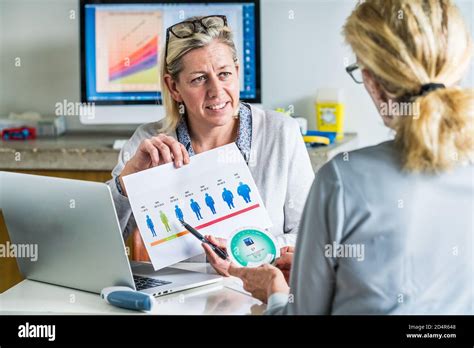 monitoring of a patient s body mass curve bmi using a bmi disc stock