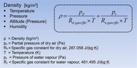 Equation For Density Using Pressure And Temperature Tessshebaylo