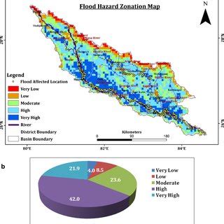 PDF Multi Criteria Analysis For Flood Hazard Mapping Using GIS Techniques A Case Study Of