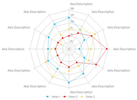 Free Spider Diagram Maker