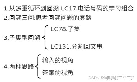 回溯算法套路 ①子集型回溯 图解 笔记 子集回溯 csdn博客