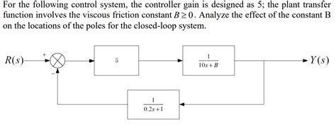 solved for the following control system the controller gain