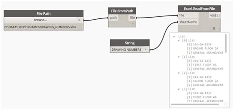 Autodesk Revit Dynamo And Microsoft Excel For Drawing Sheet Creation
