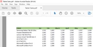 How To Convert PDF To Excel Without Software